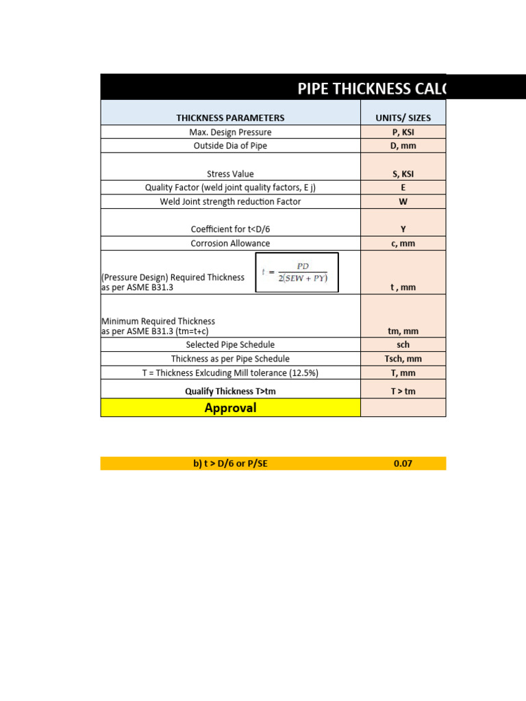 Pipe Thickness Calculations | PDF | Technology & Engineering