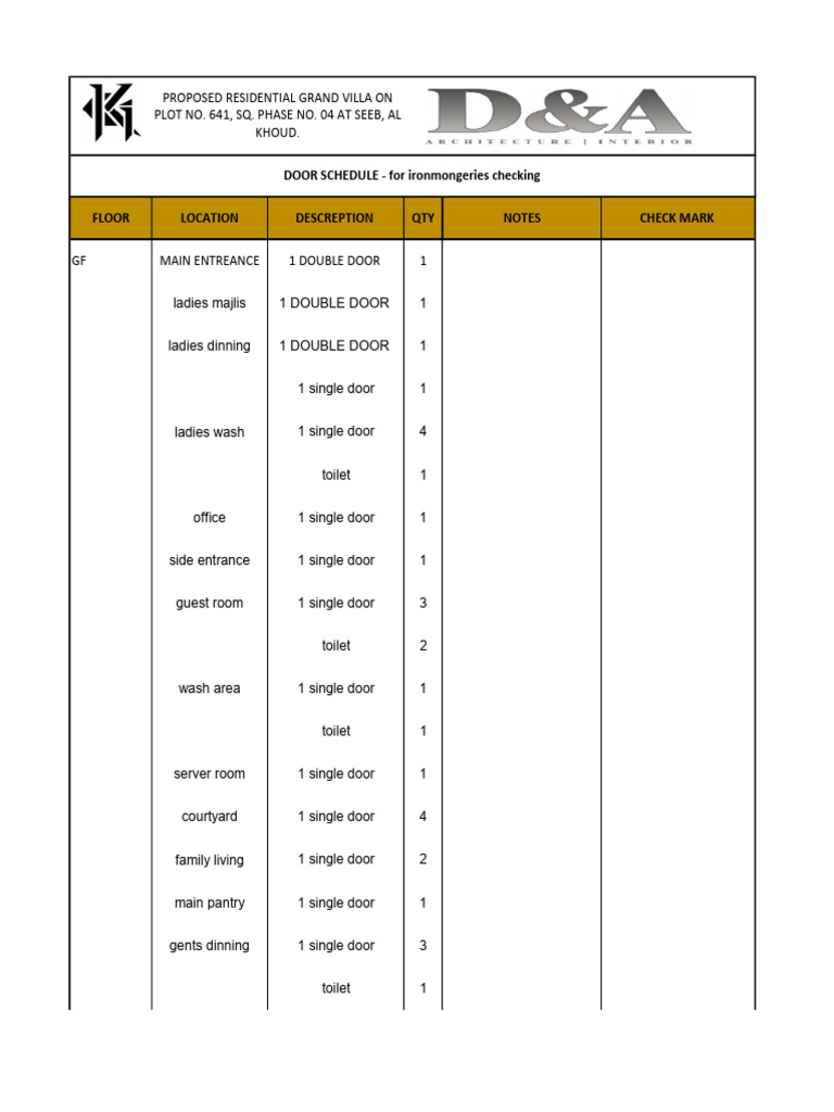Door Schedule | PDF