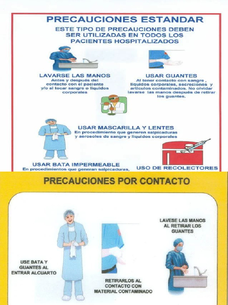 Aislamiento Por Colores | PDF