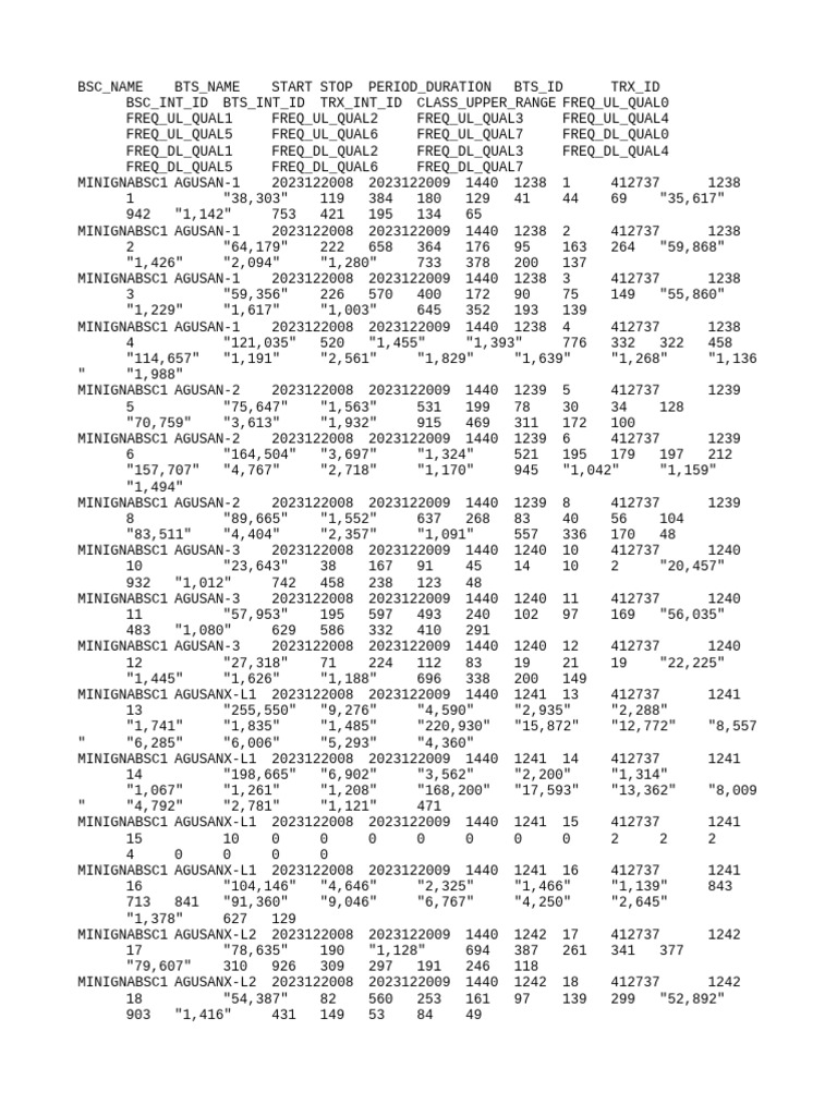 RX Test18 | PDF