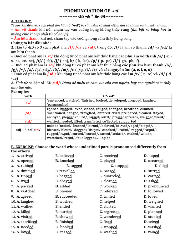 Pronunciation Of-Ed, - S, - Es | PDF