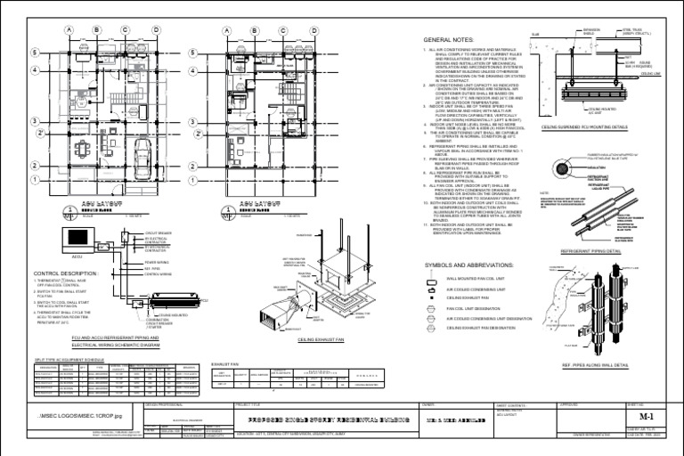 A B C D A B C D: Acu Layout Acu Layout | PDF