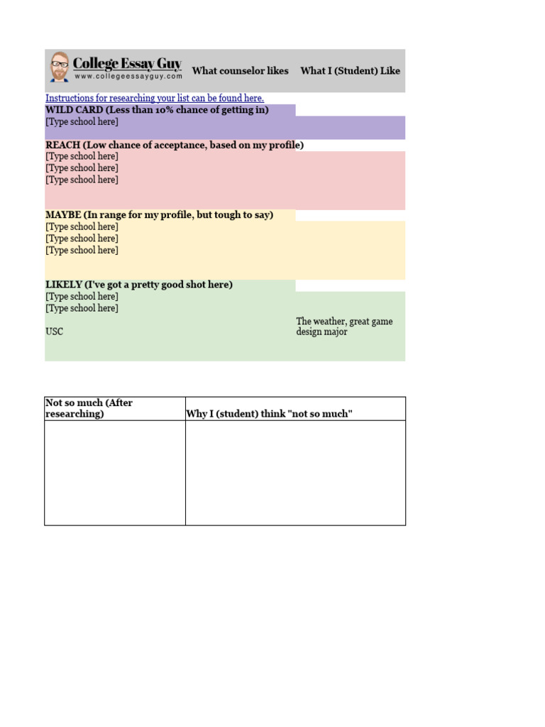My College List (Research + Essay Topic Tracker) | PDF | Science ...