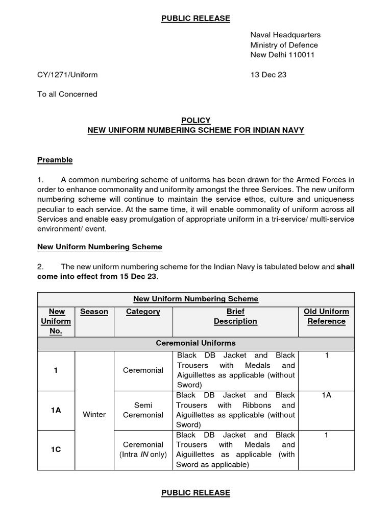 New Uniform Regulation of The Indian Navy | PDF | Dress Codes | Uniforms