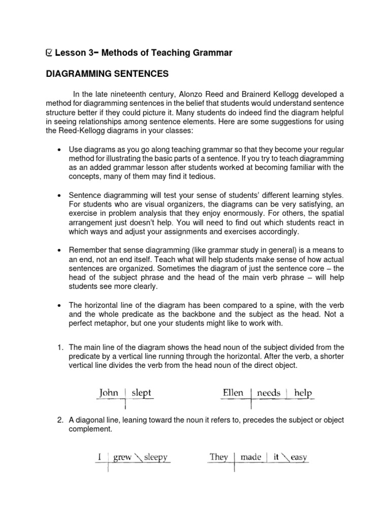 Diagramming Sentences | PDF