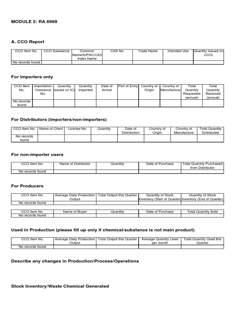 1st Quarter Module 2 | PDF | Waste | Hazardous Waste