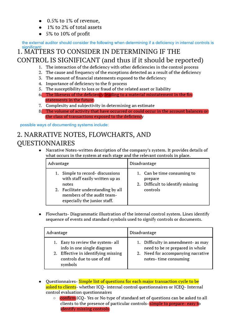 Internal Control Assessment Guide | PDF | Business | Finance & Money ...