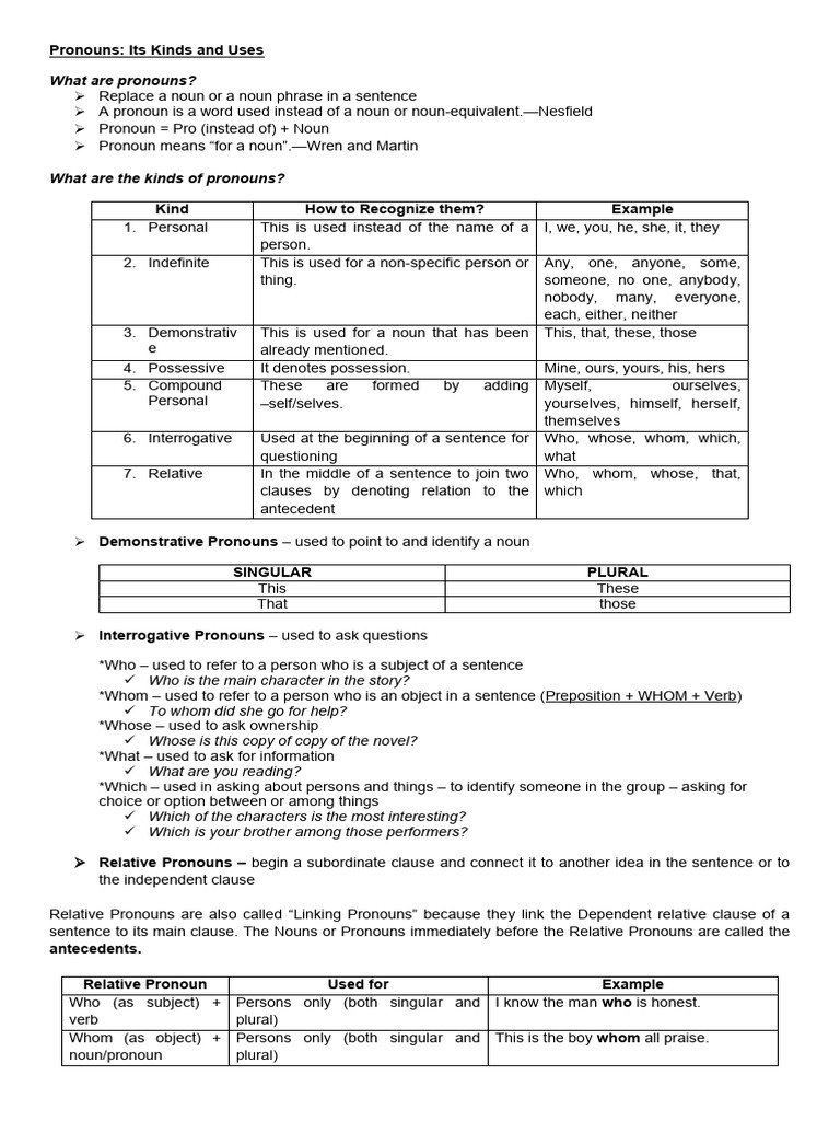 Pronouns - Basic Notes | Download Free PDF | Pronoun | Grammatical Gender
