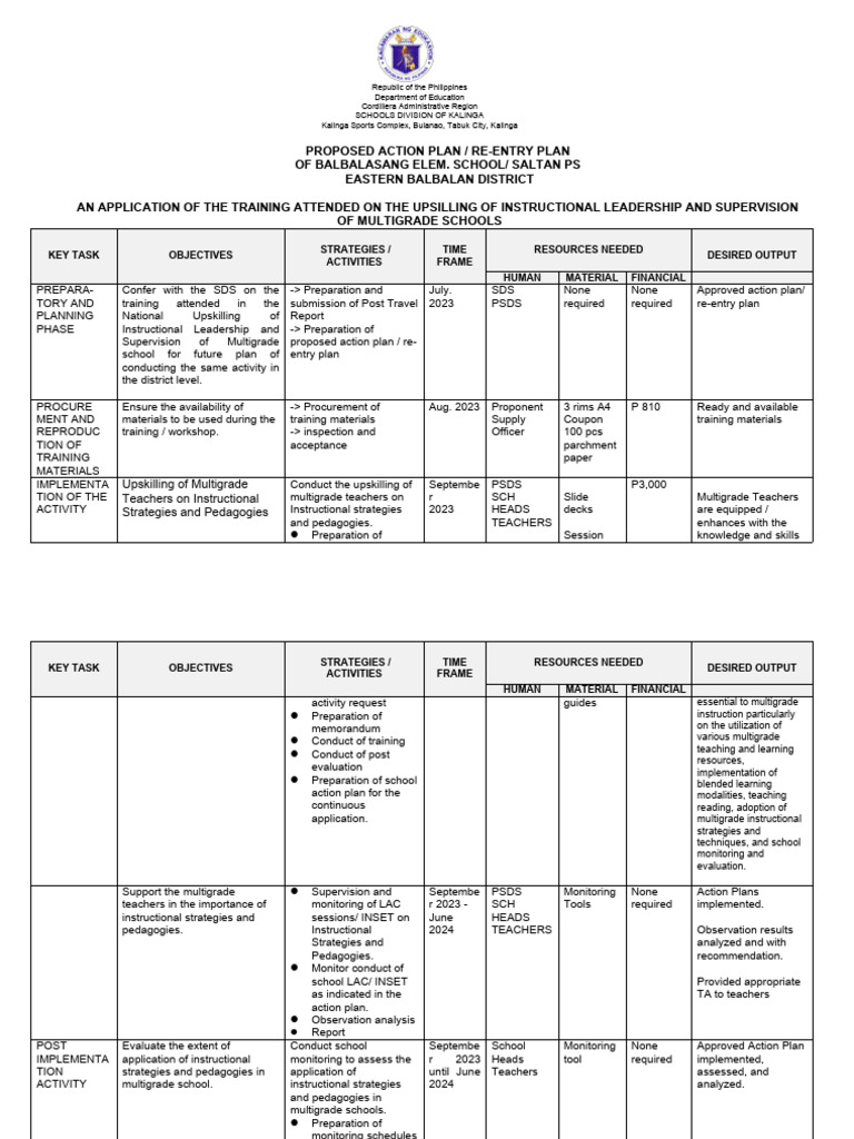 Re Entry Plan Mg Pdf
