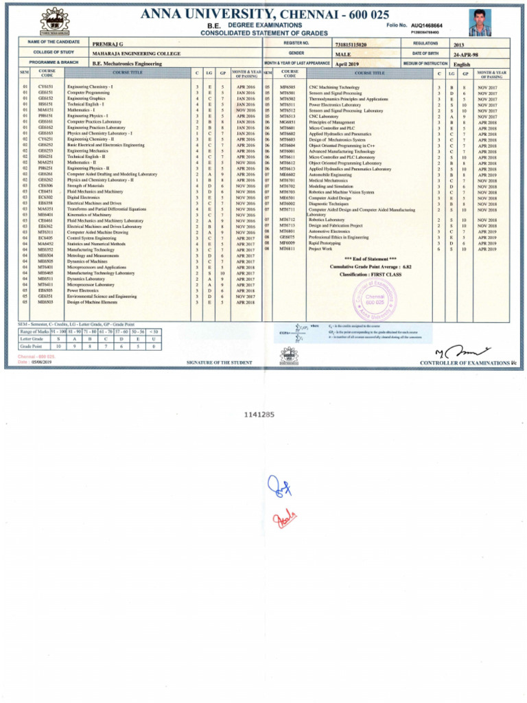 Consolidate Statement of Grades | PDF