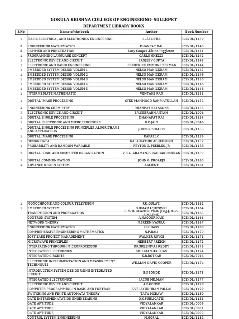 ECE Library Books List | PDF