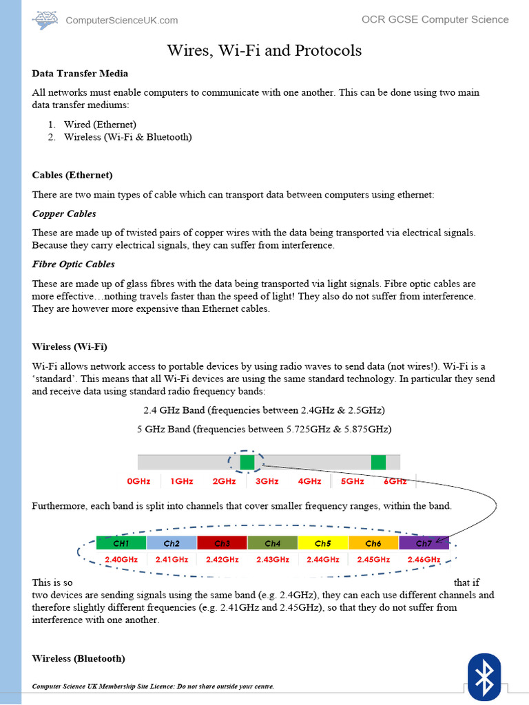 1 3 2 Wired And Wireless Networks Protocols And Layers Workbook Ocr Gcse Pdf Computer