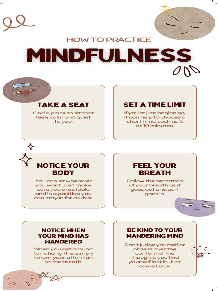 Mindfulness Infographic Pdf