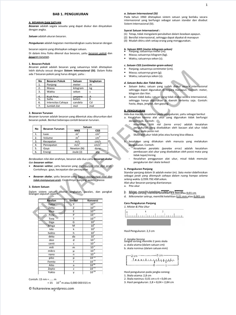 Rangkuman Materi Fisika SMPPDF | PDF Rangkuman Materi Fisika SMPPDF | PDF