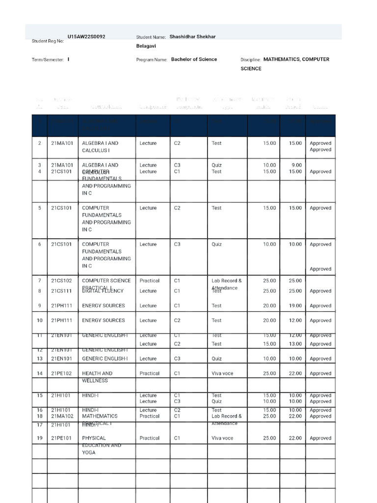 Student Internal Assessment Marks | PDF