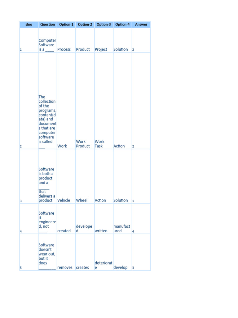 Oose 1 2 | PDF | Application Software | Computer Science