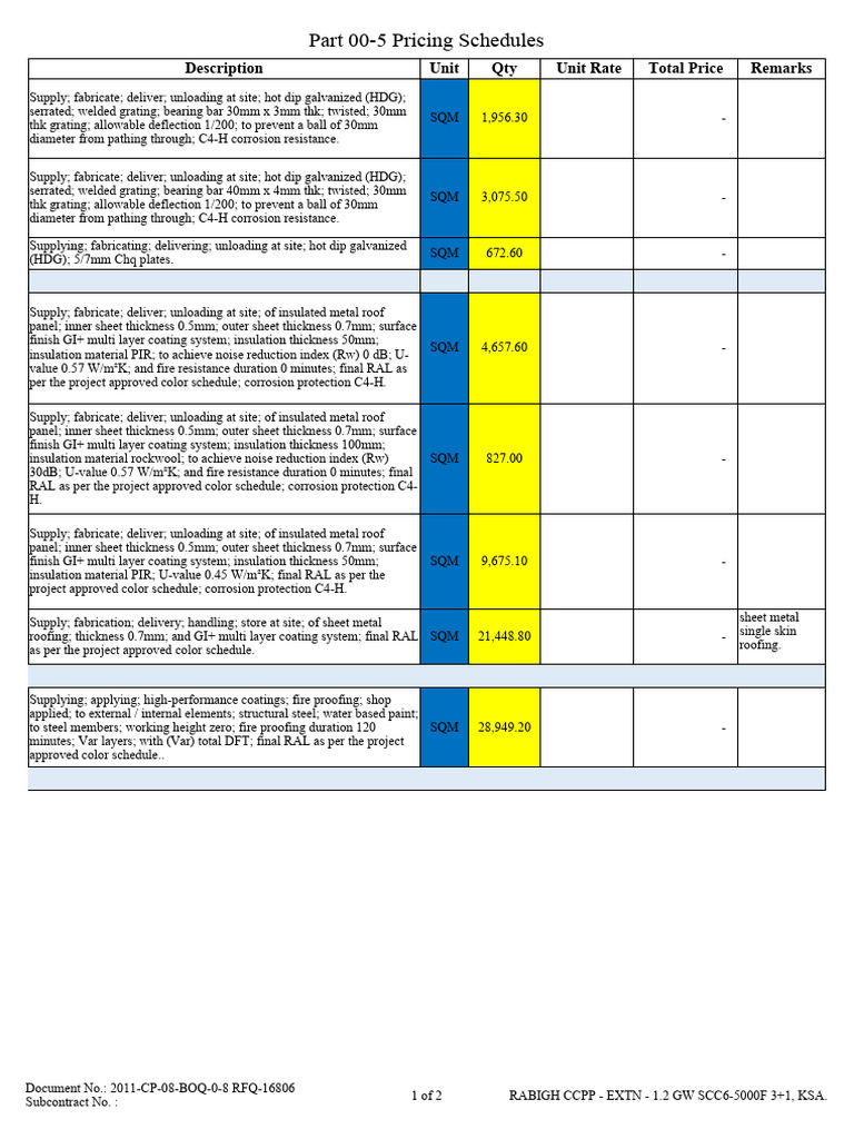 Part 00-5 Pricing Schedules: Description Unit Qty Unit Rate Total Price ...