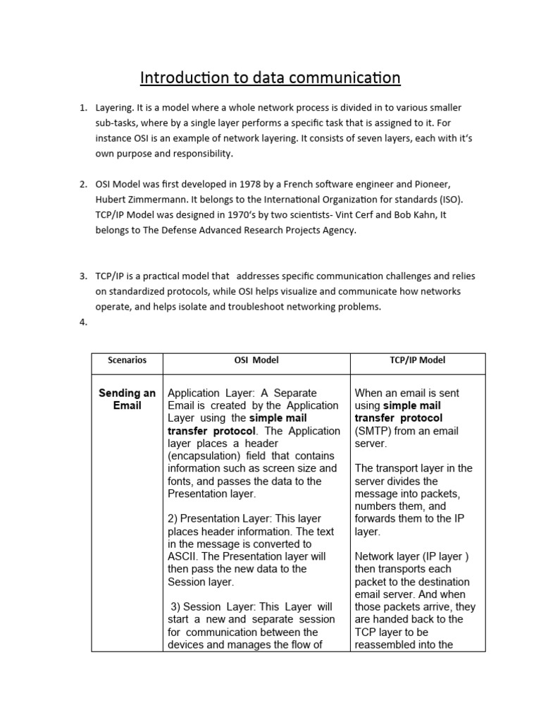 Introduction to data communication | PDF | Osi Model | Computer Network