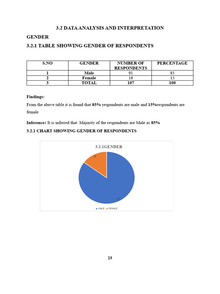 Data Analysis and Interpretation | PDF