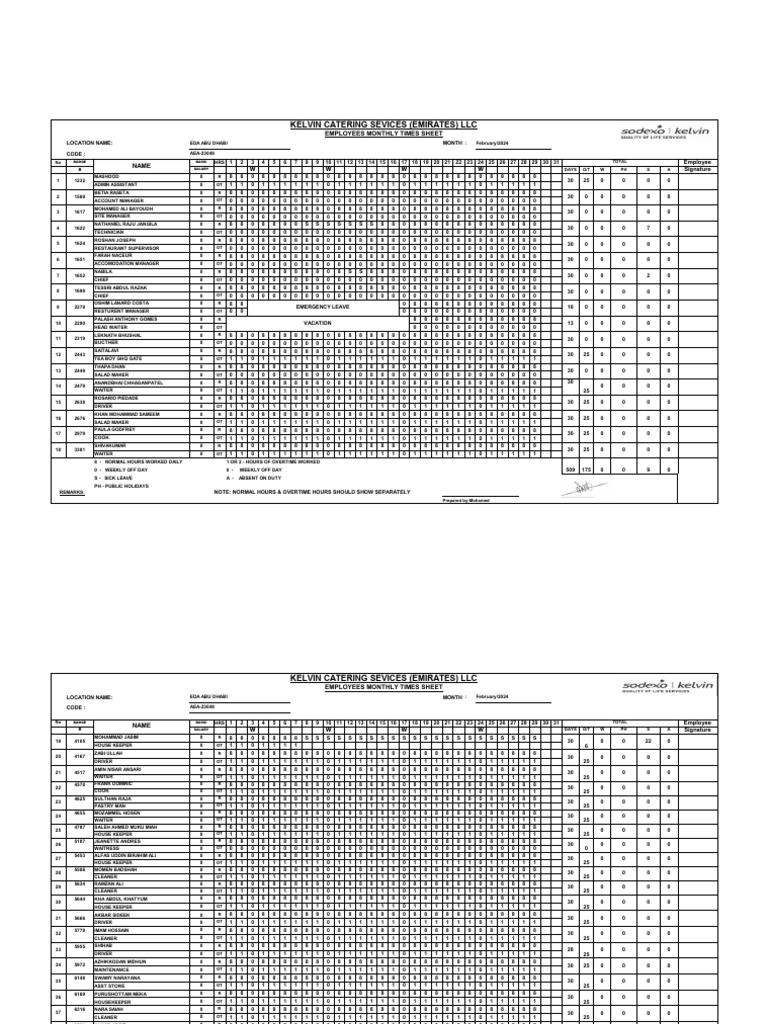 February 2024 Employee Timesheet | PDF | Leave Of Absence | Employee ...