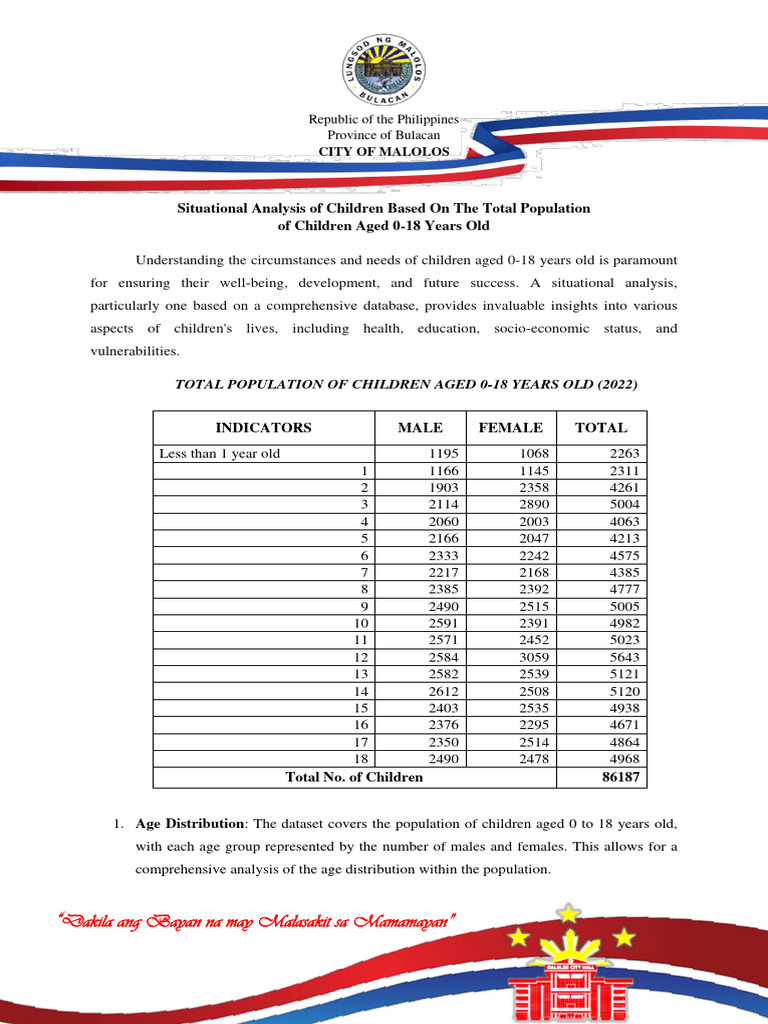 Children Statistics in Format | PDF