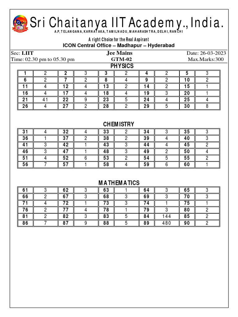 26.03.2023 - LIIT - Jee-Main - GTM-02 - Key & Sol's | PDF | Redox | Chemistry