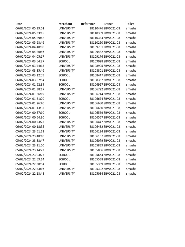 ZB Online Payments | PDF | Payments | Banking Technology