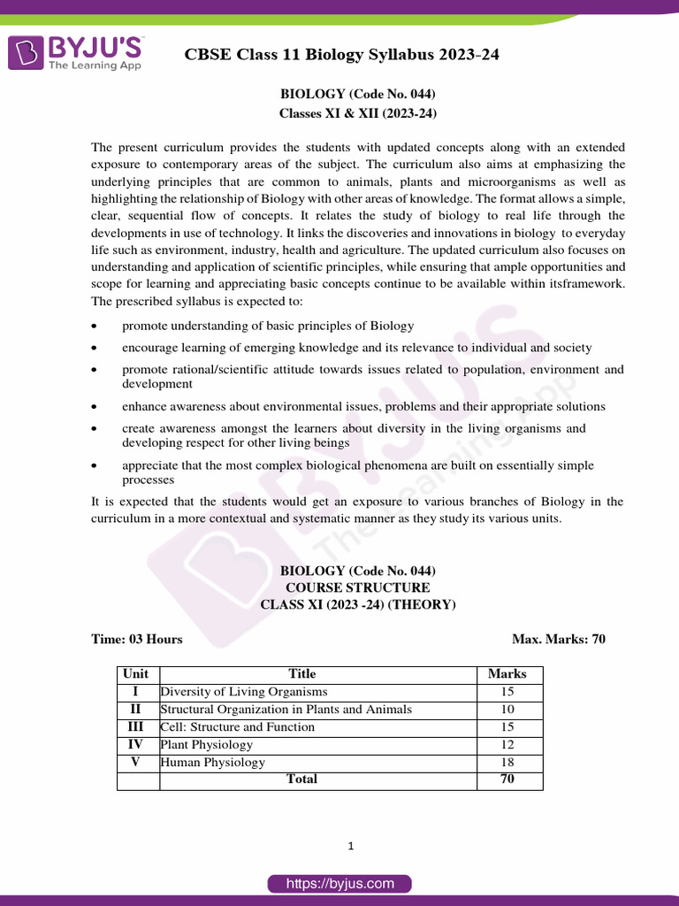 CBSE Syllabus For Class 11 Biology 2023 24 | PDF | Photosynthesis | Cell (Biology)