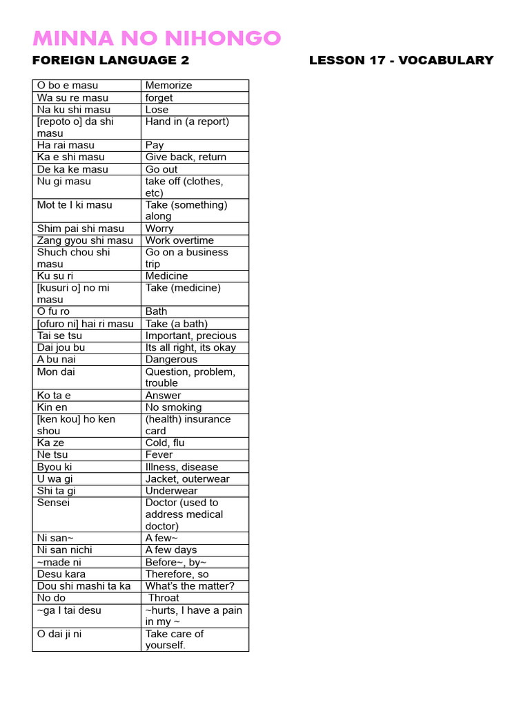 Lesson 17 - Vocab | PDF