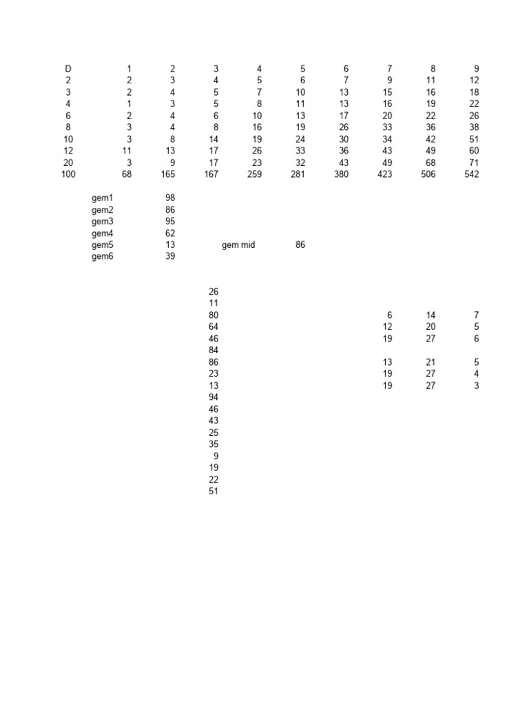 Dices Pdf