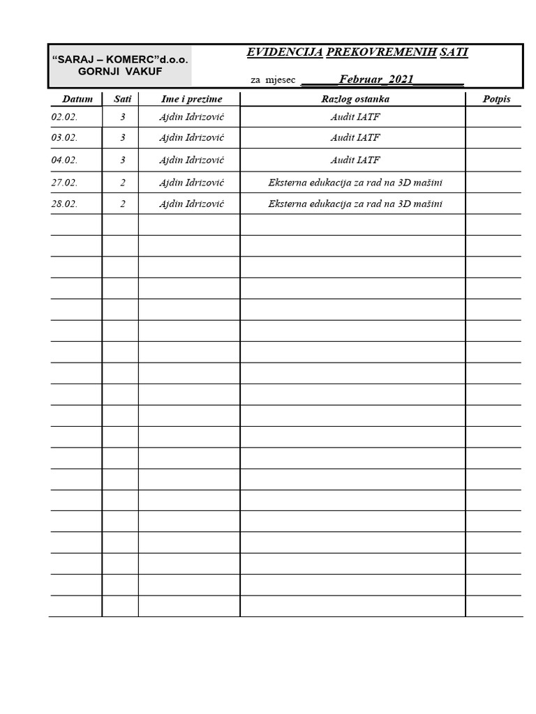 Prekovremeni Sati Februar 2021 | PDF