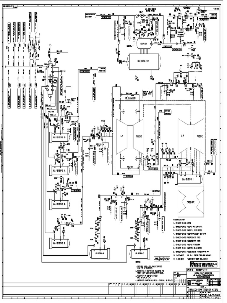 Pid-Extraction Steam For Heaters-R0 | PDF
