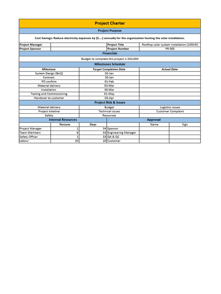 Project Charter-1 | PDF