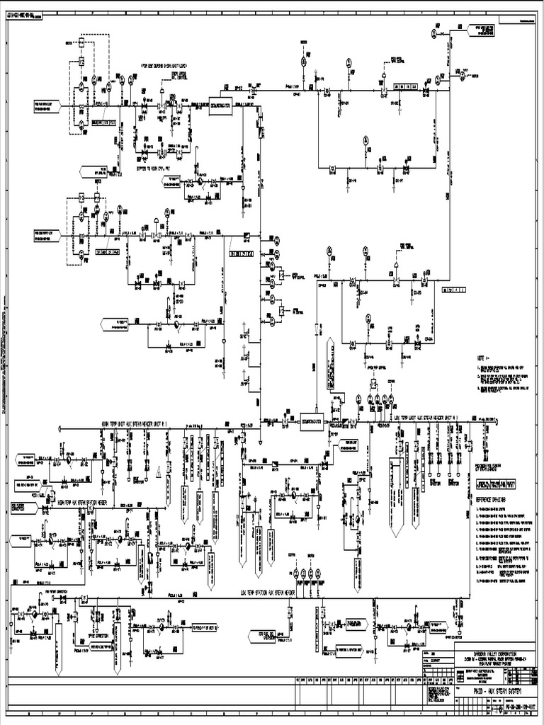 PID Aux Steam System R01 | PDF