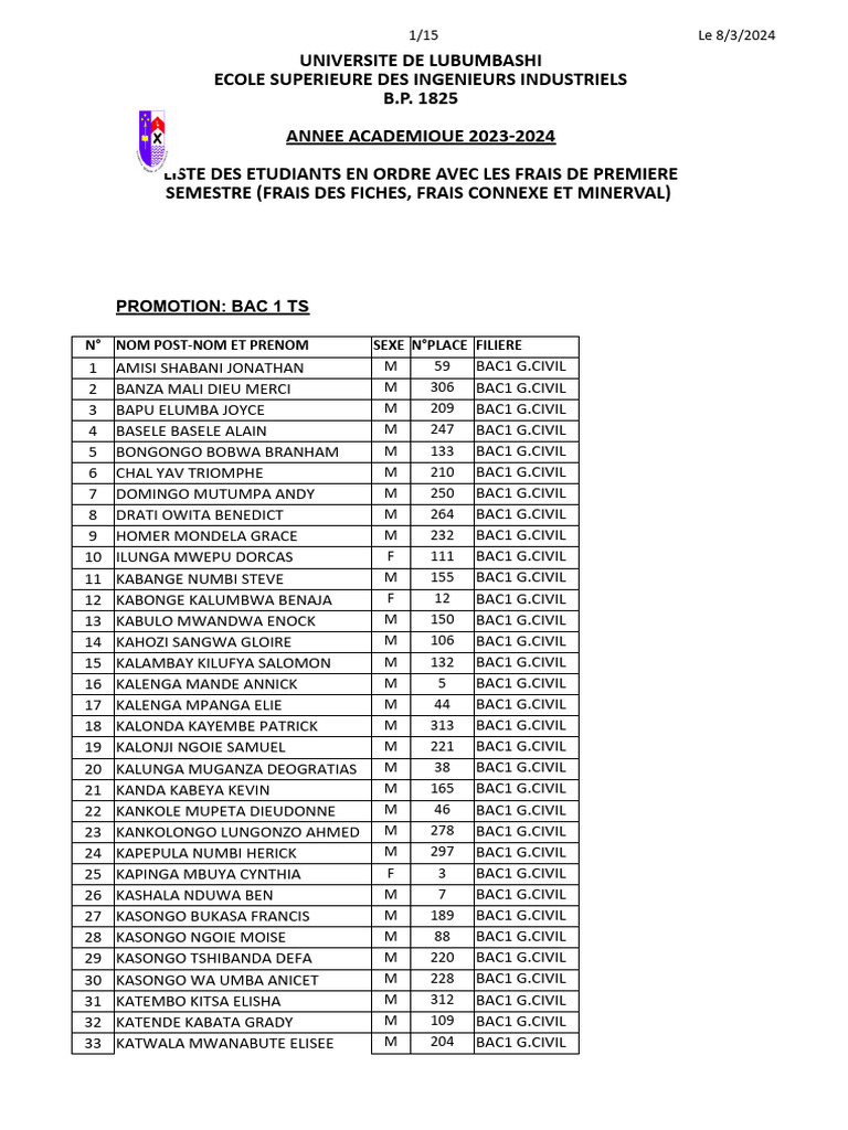 Liste Des Etudiants en Ordre-Promotions Montantes 2023-2024 Du 8-3-24 | PDF