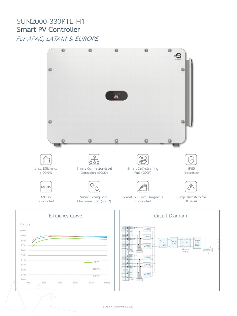 sun2000-330ktl-h1-datasheet-20230515 | PDF | Manufactured Goods | Electronic Engineering