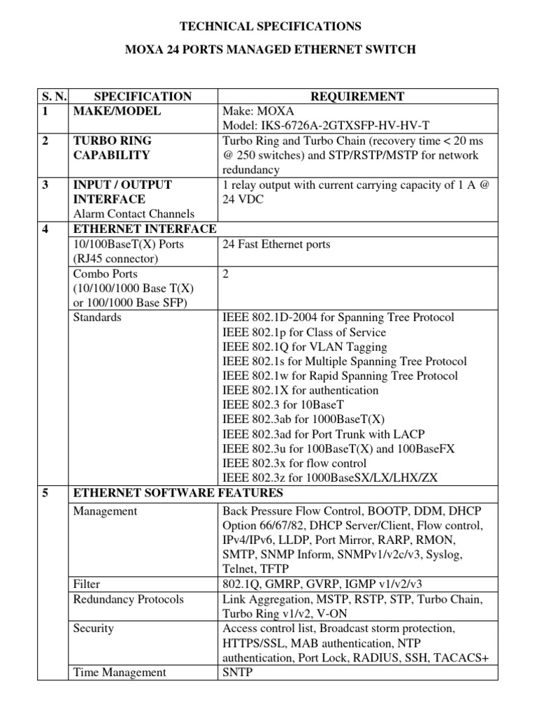 Technical Specifications Moxa 24 Ports Managed Ethernet Switch | PDF ...