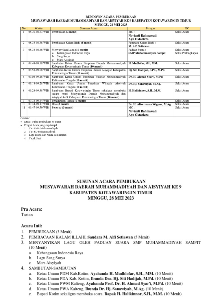 Rundown Acara Pembukaan Musda | PDF