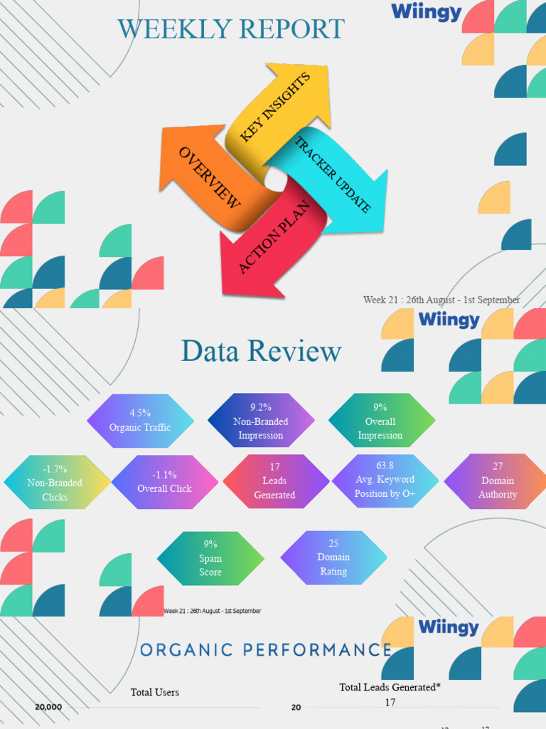 Wiingy Assignment - Anchal Saraswat | PDF | Search Engine Optimization ...