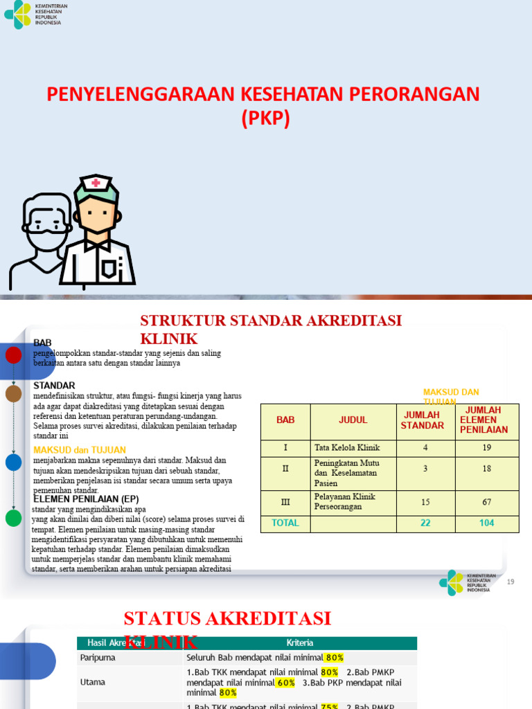 Standar Akreditasi Klinik Bab III | PDF | Pengembangan Diri | Sains & Matematika