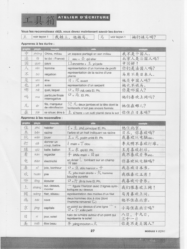 Plus Voc Chinois | PDF