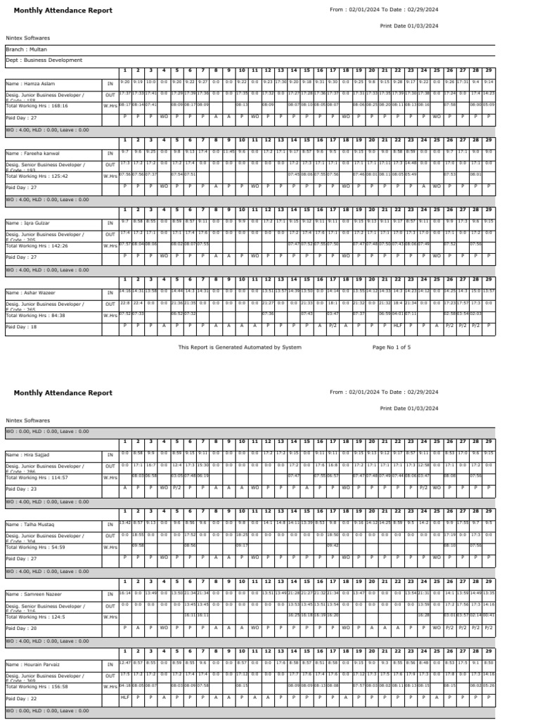 Monthly Attendance Report | PDF