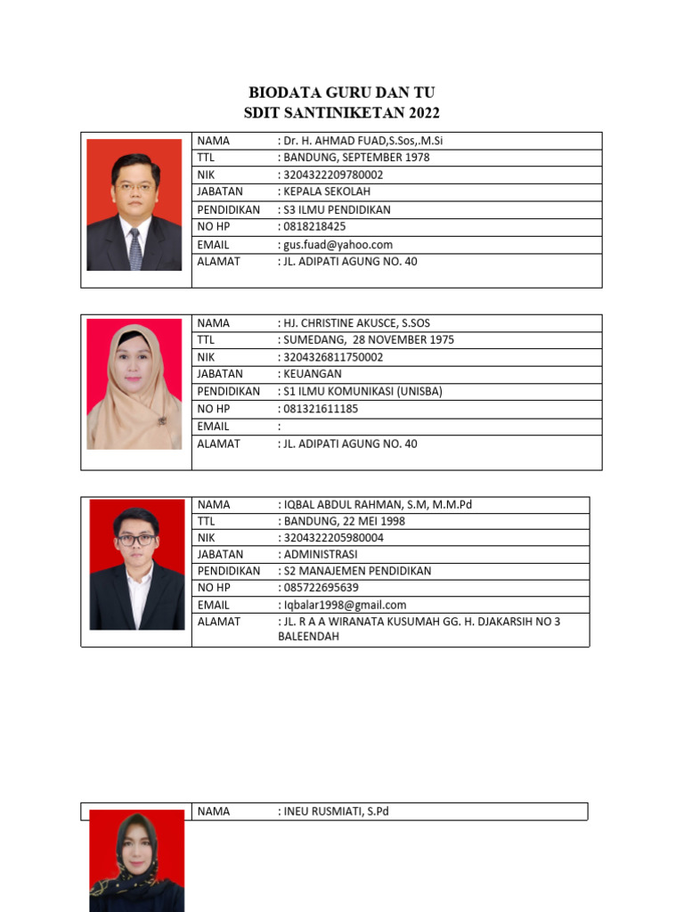 Biodata Guru Dan Tu | PDF