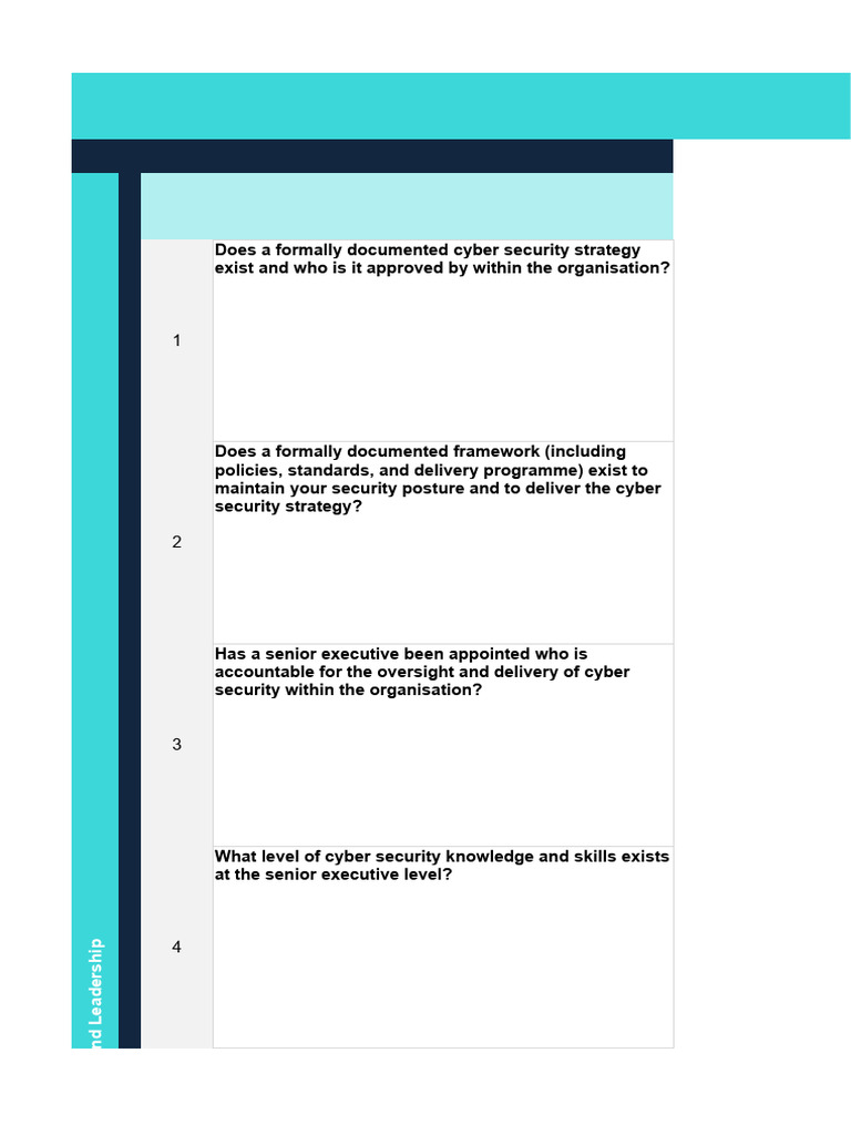 Cyber Resilience Questionnaire | PDF