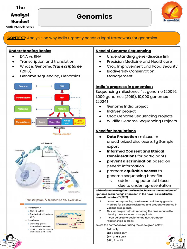 India Needs Genomics Legal Framework | PDF | Sequencing | Genomics