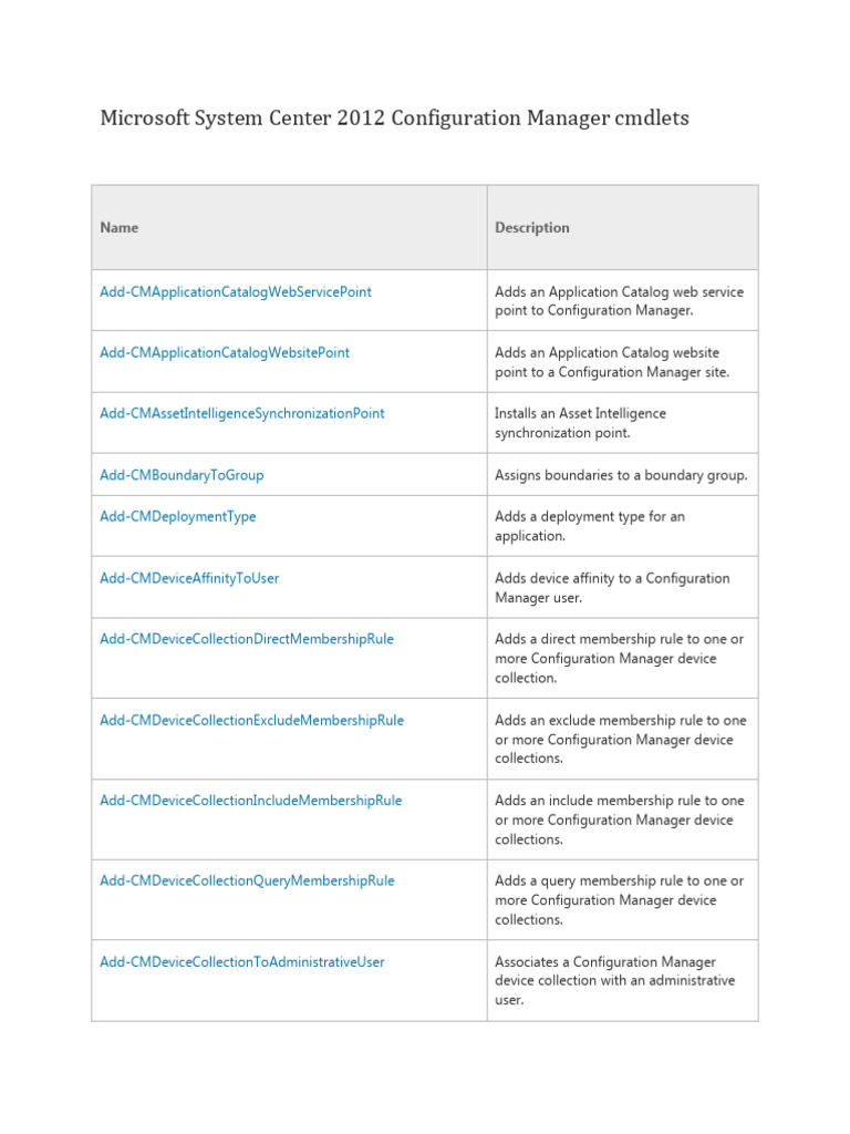 SCCM 2012 Powershell Command- cmdlets | PDF | Microsoft Exchange Server | Active Directory