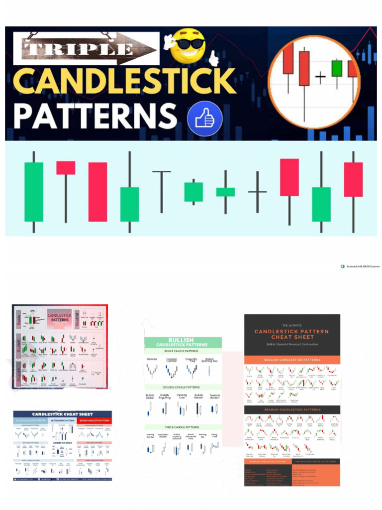 All Triple Candlestick Pattern by Optrading00 (Telegram) | PDF
