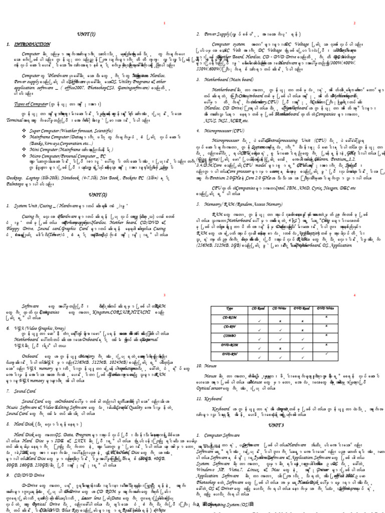 Samall Size Basic PDF | PDF | Random Access Memory | Personal Computers