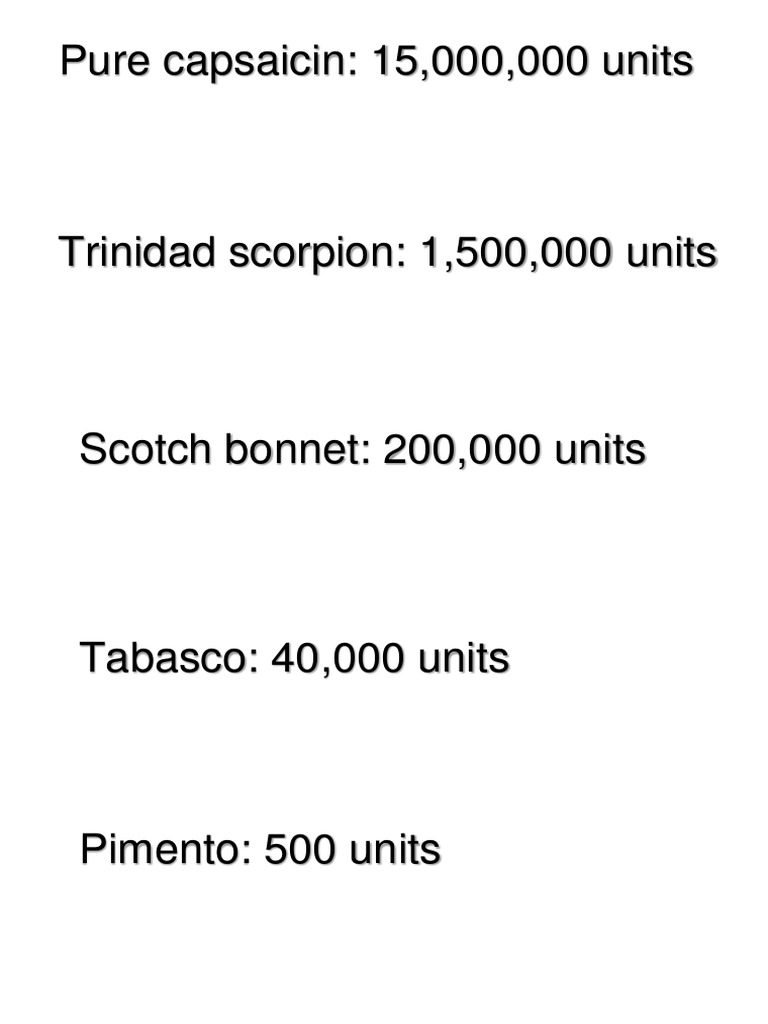 Scoville Ratings of Capsaicin and Peppers | PDF