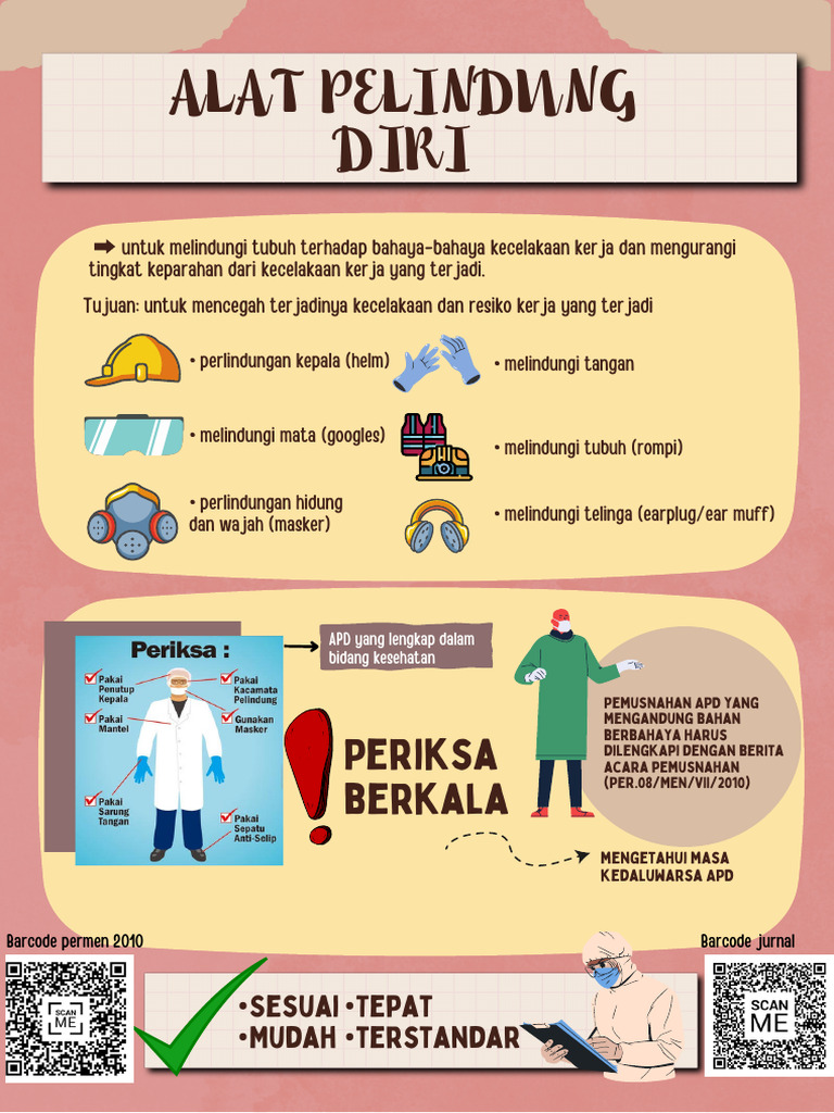 Panduan Lengkap Penggunaan APD | PDF